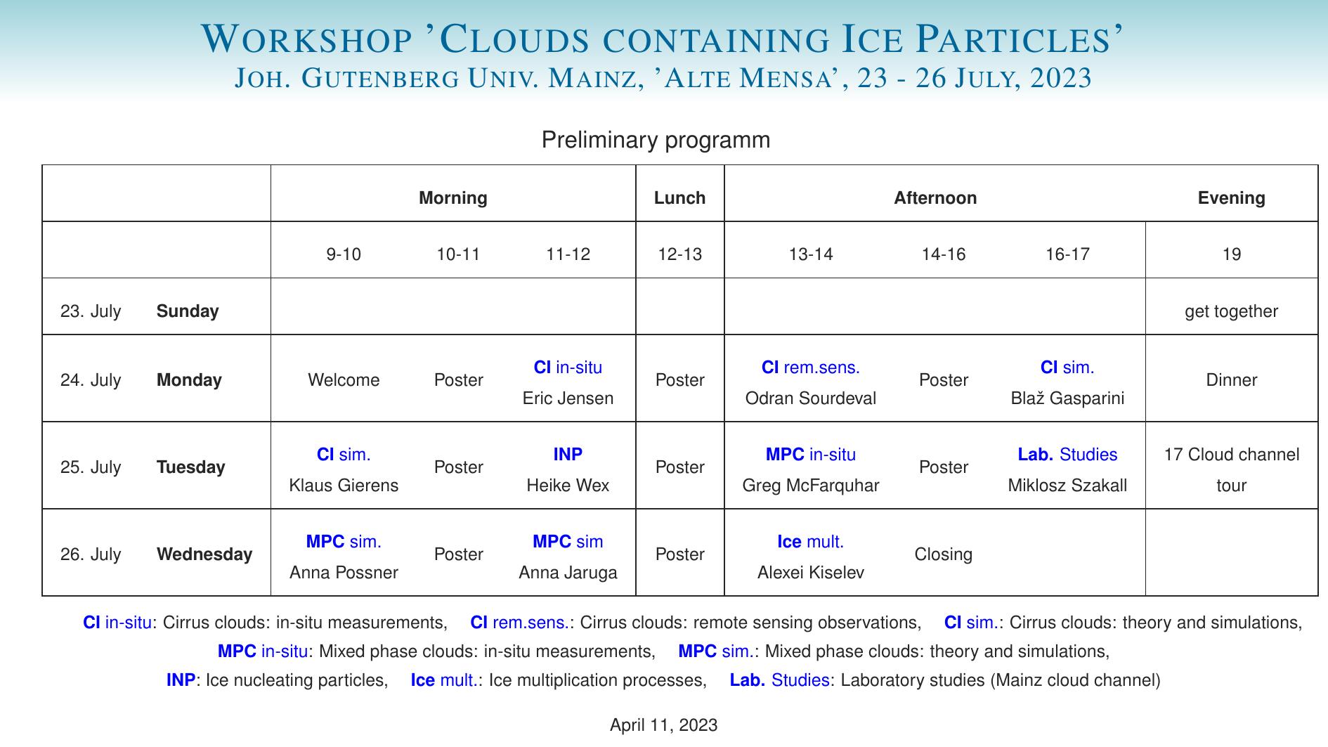 Clouds containig ice particles | Institut für Physik der Atmosphäre